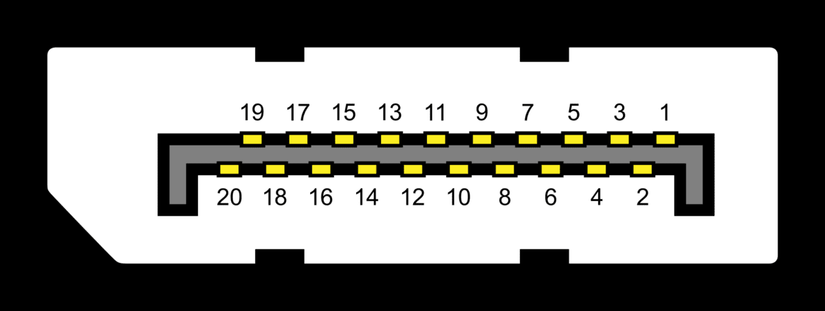 MIPI Display Serial Interface (MIPI DSI): What Is It? | Orient Display